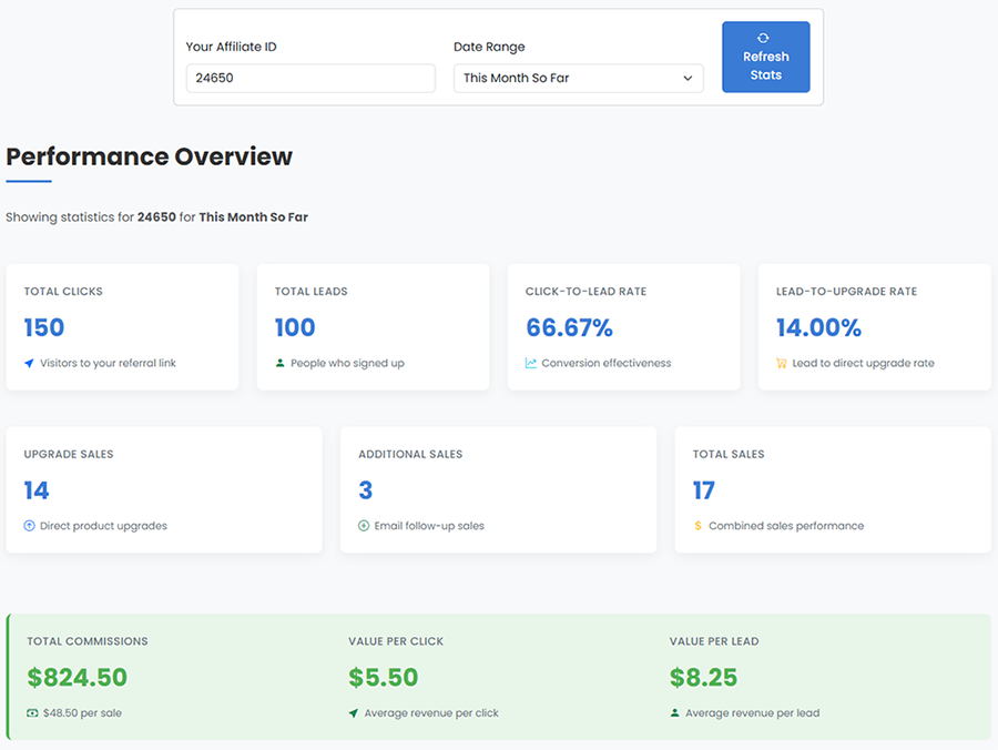 InSpySEO Affiliate Program - Earn Commissions Recommending FREE Software